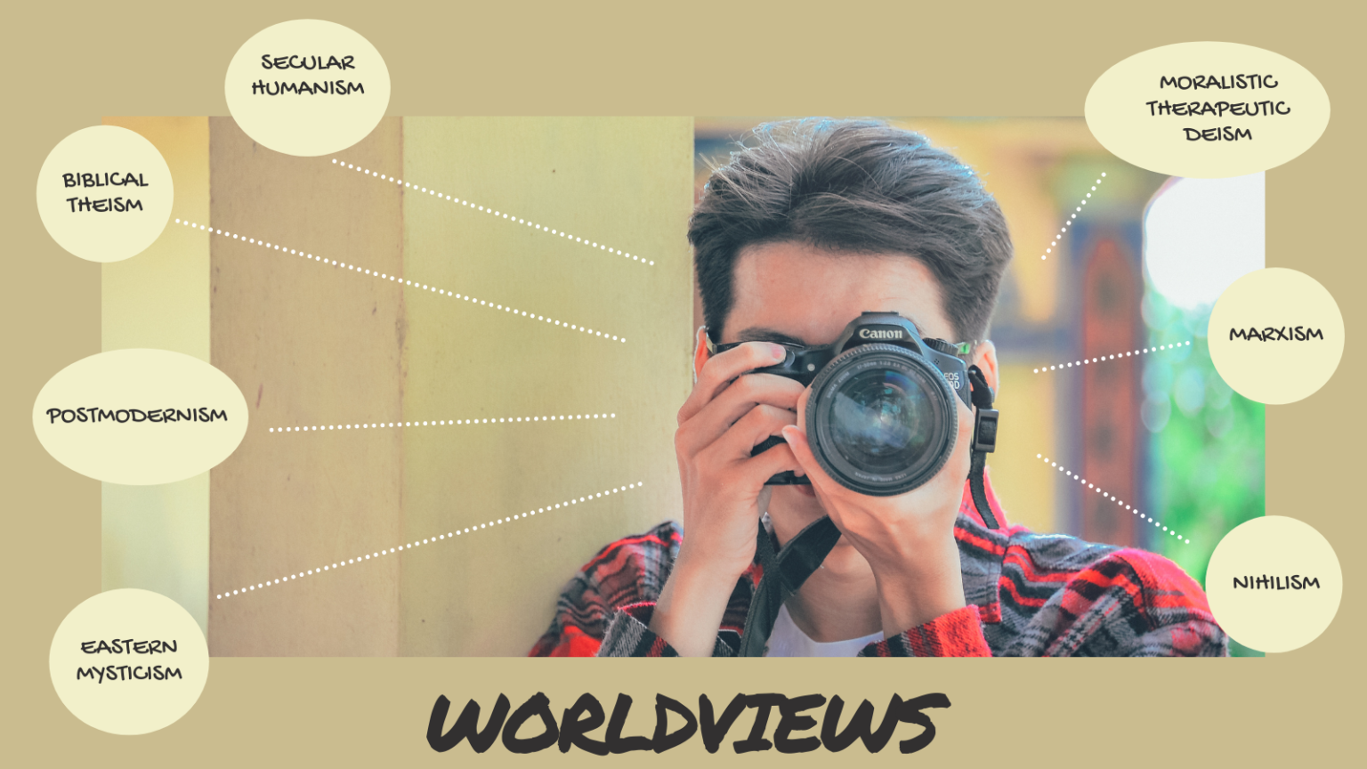 Worldviews formed in childhood, refined in young adult years, cultural ...