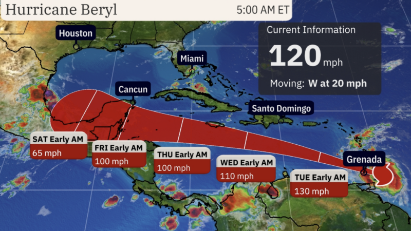 Hurricane Beryl speeding into Windward Islands today | The Alabama Baptist